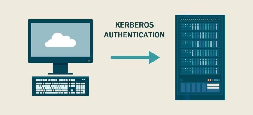 How To Check If Kerberos Authentication Is Enabled For Your Sql Server Instance Hows Data